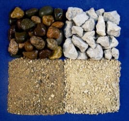 Examination of Aggregates for Concrete (ASTM C295) Archives - CTLGroup